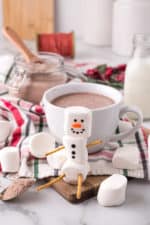 Marshmallow Snowmen for Hot Cocoa • Pancake Recipes